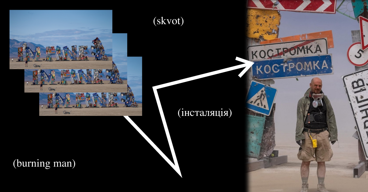 Інтерв'ю: художник Олексій Сай | SKVOT (СКВОТ)